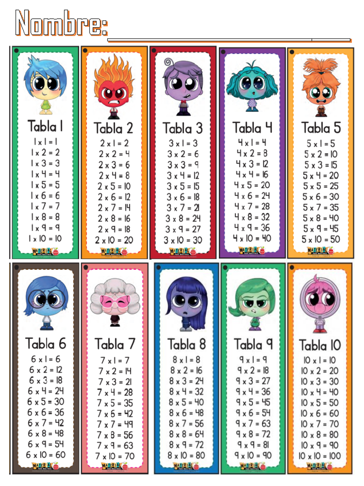 Tablas de multiplicar intensamente - Nom 9 Tabla I Tabla 2 Tabla 3 ...