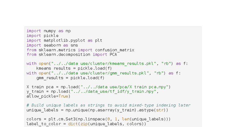 CS101: Visualization and Comparison of Clustering Models - Studocu