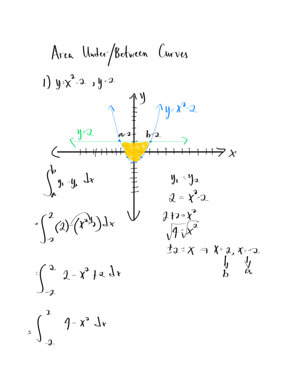 Area Under/Between Curves: Calculations and Graphs - Studocu