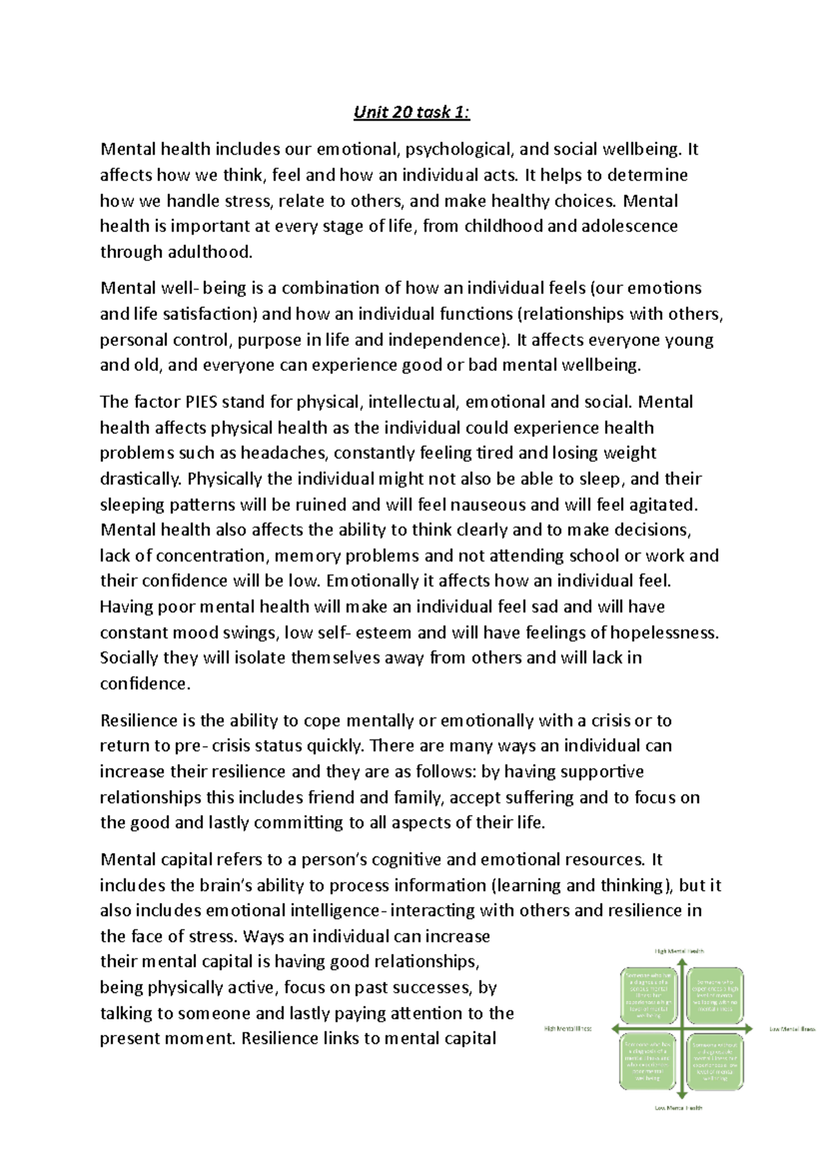 Unit 20 Task 1: Exploring the Dual Axis Model's Impact on Mental Health ...