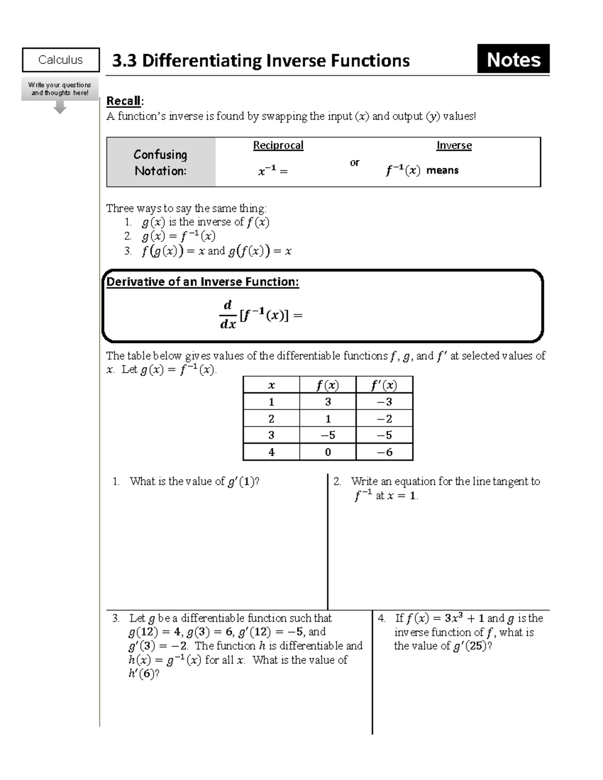 Calculus 3.3 Differentiating Inverse Functions Study Notes - Studocu