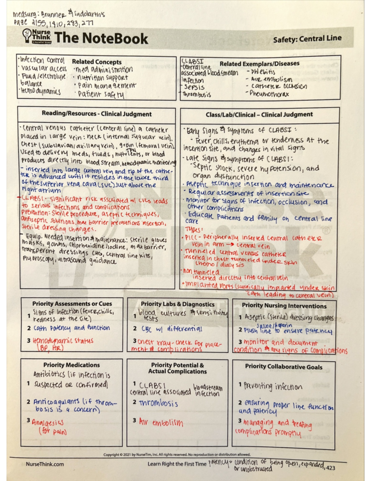 MEDSURG 101: Central Line Infection Control & Management Notes - Studocu