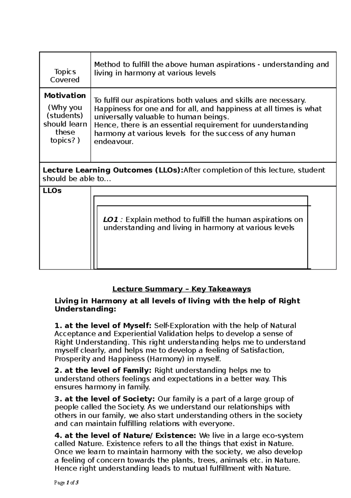 UHV2 - Self-Exploration: natural acceptance and experiential validation ...