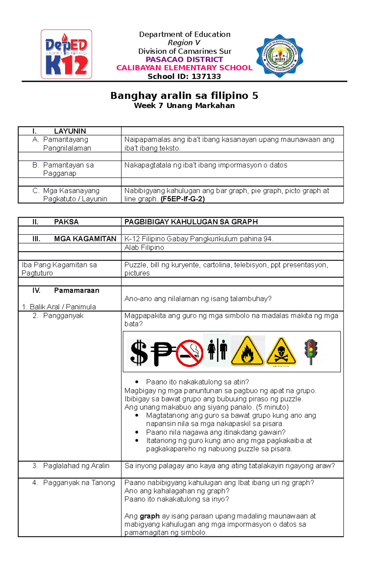 Banghay Aralin: Iba't Ibang Uri ng Graph (F5EP-If-G-2) - Studocu