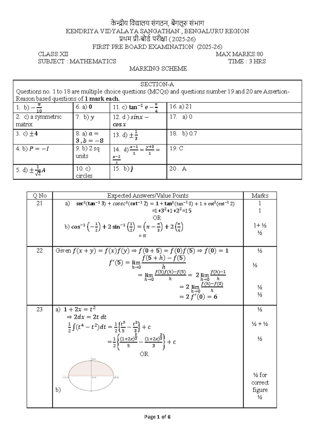 KVS Bengaluru Region Class XII Mathematics Pre-Board Exam Marking ...