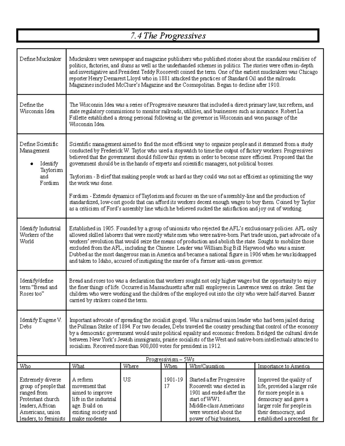 APUSH AMSCO Chapter 21: Progressivism and Reform Movements - Studocu