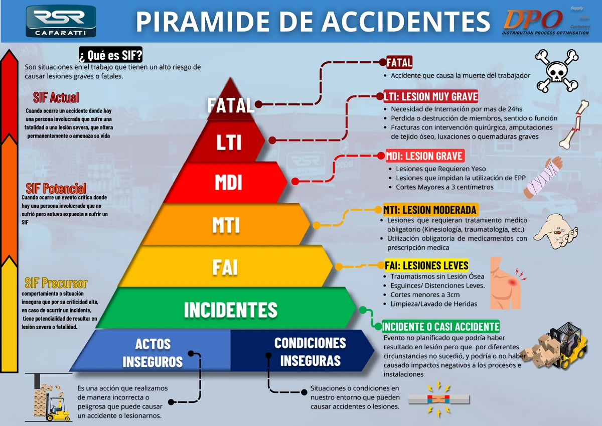 Resolución S.R.T. Nº 43/1997: Exámenes Médicos y Obligaciones Laborales ...