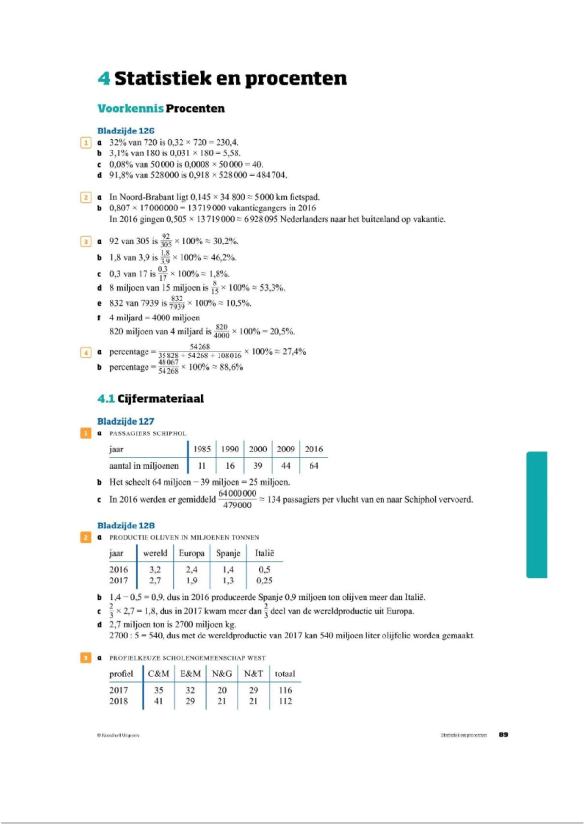 Uitwerkingen-H2 - uitwerkingen Getal en ruimte havo 3 12e editie - 36 Hoofdstuk 2 © Noordhoff ...