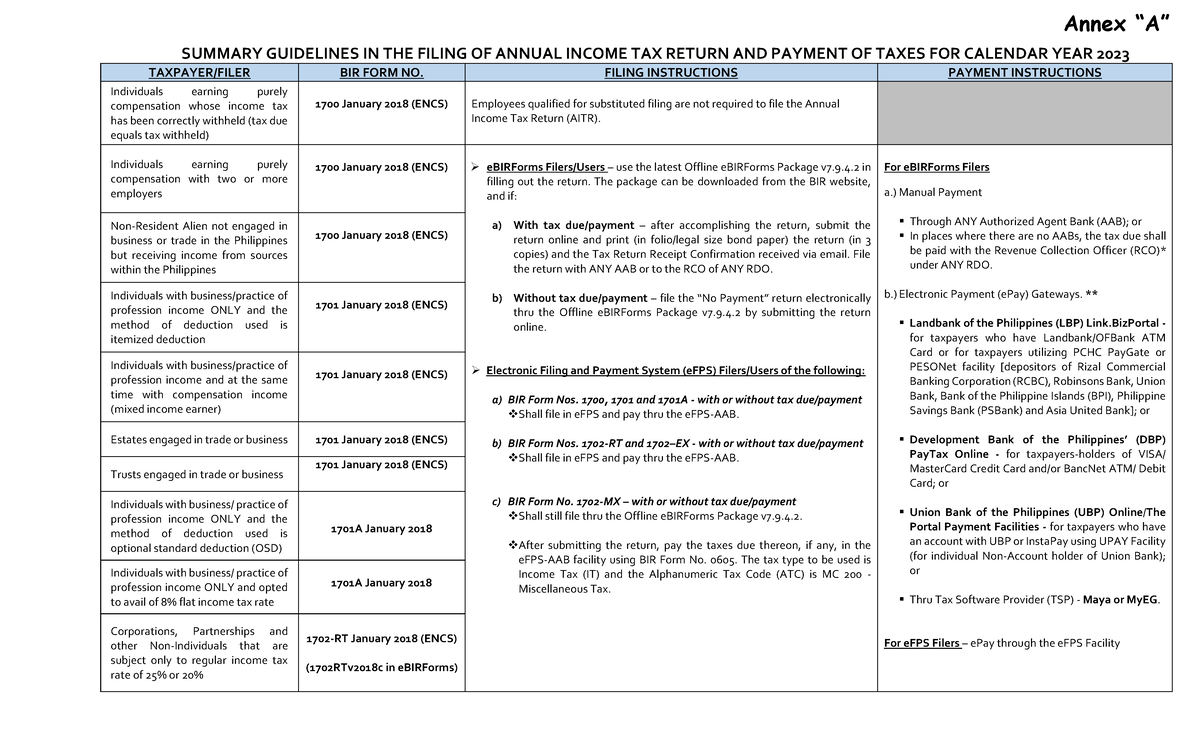 Annex 51: Guidelines for Filing Annual Income Tax Return 2023 - Studocu