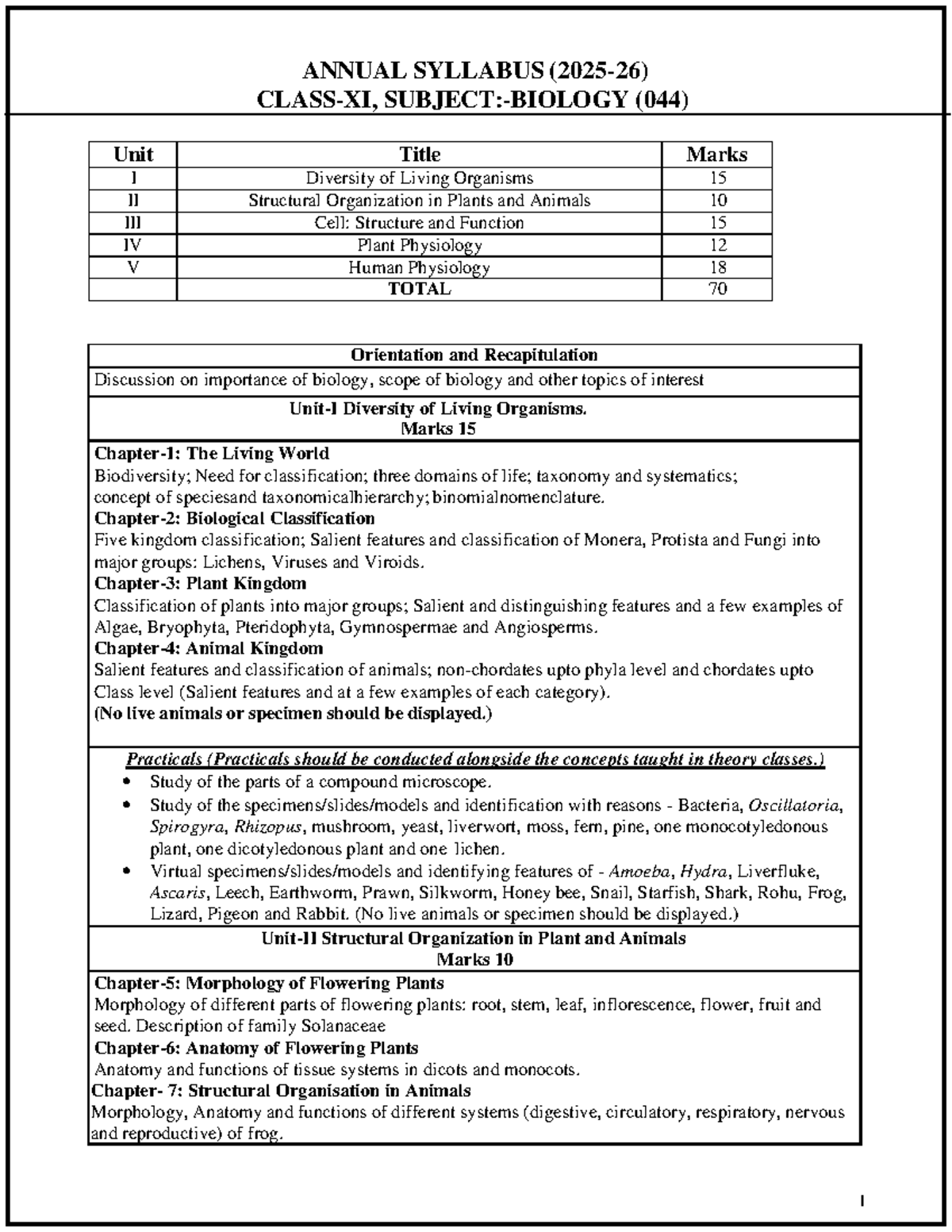 Biology Annual Syllabus & Practical Guide (044) for EM Students - Studocu