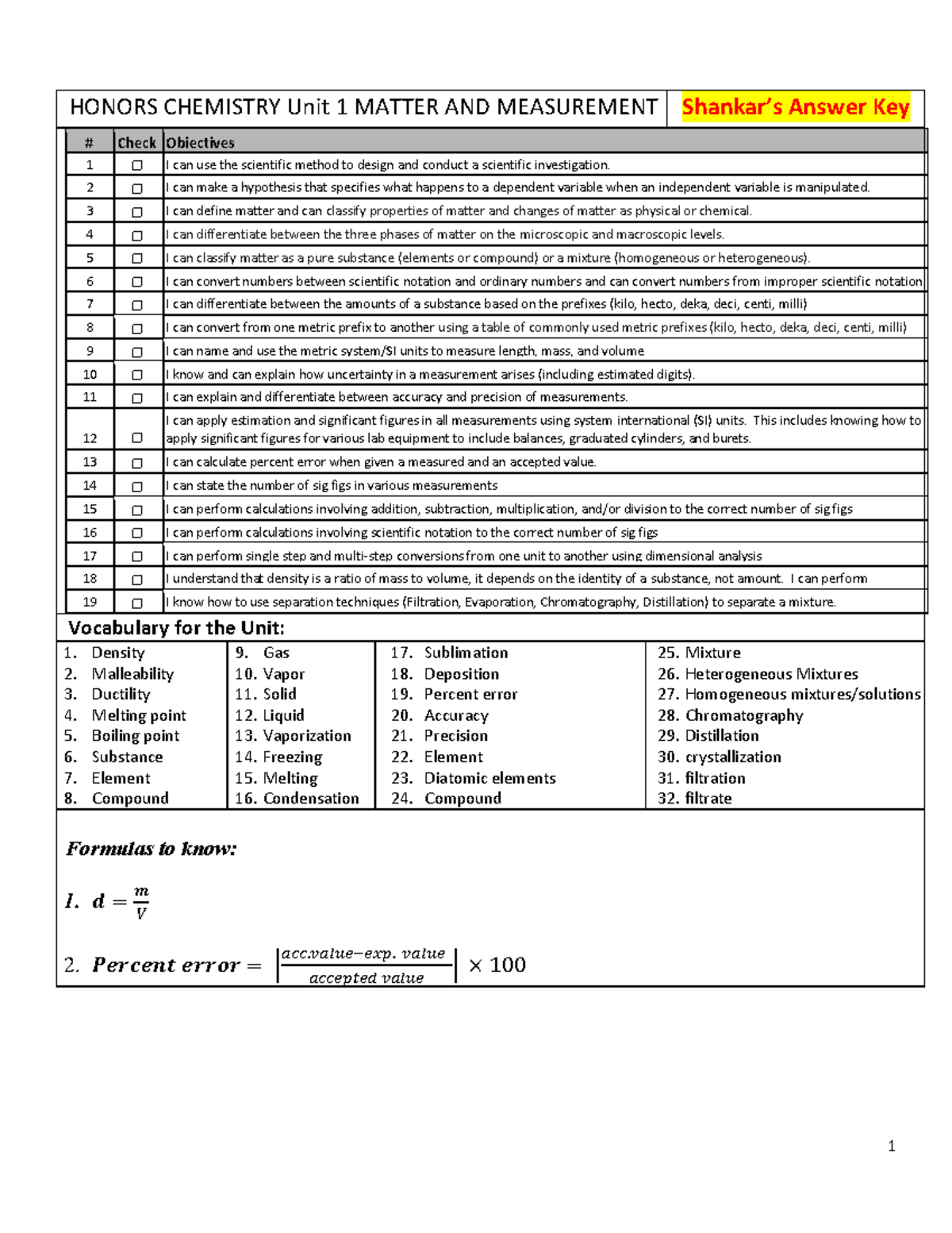 U1 KEY: Matter & Measurement Concepts - Shankar 2023-24 - Studocu