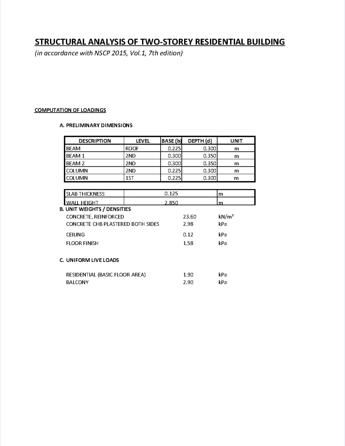Structural Analysis OF TWO- Storey Residential Residential Building ...