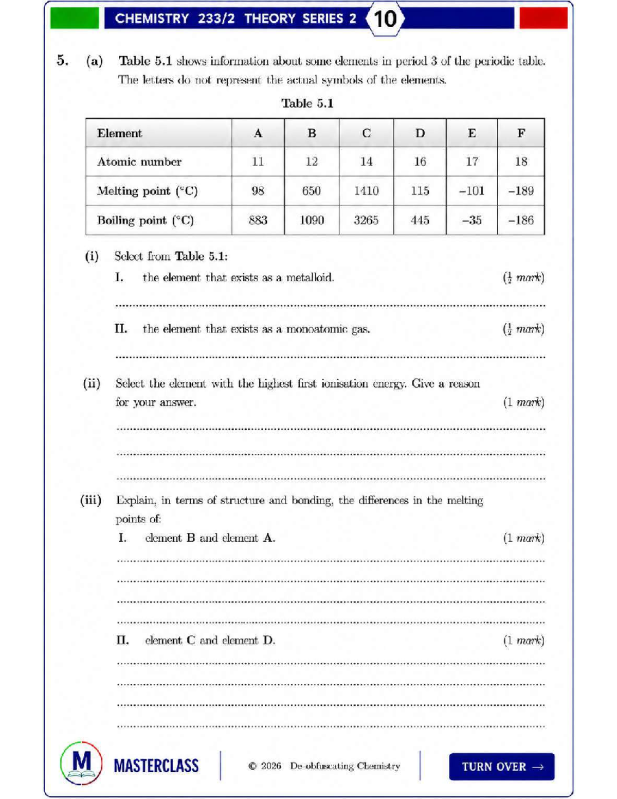 CHEMISTRY MASTERCLASS 2026: Periodic Table Trends Analysis - Studocu