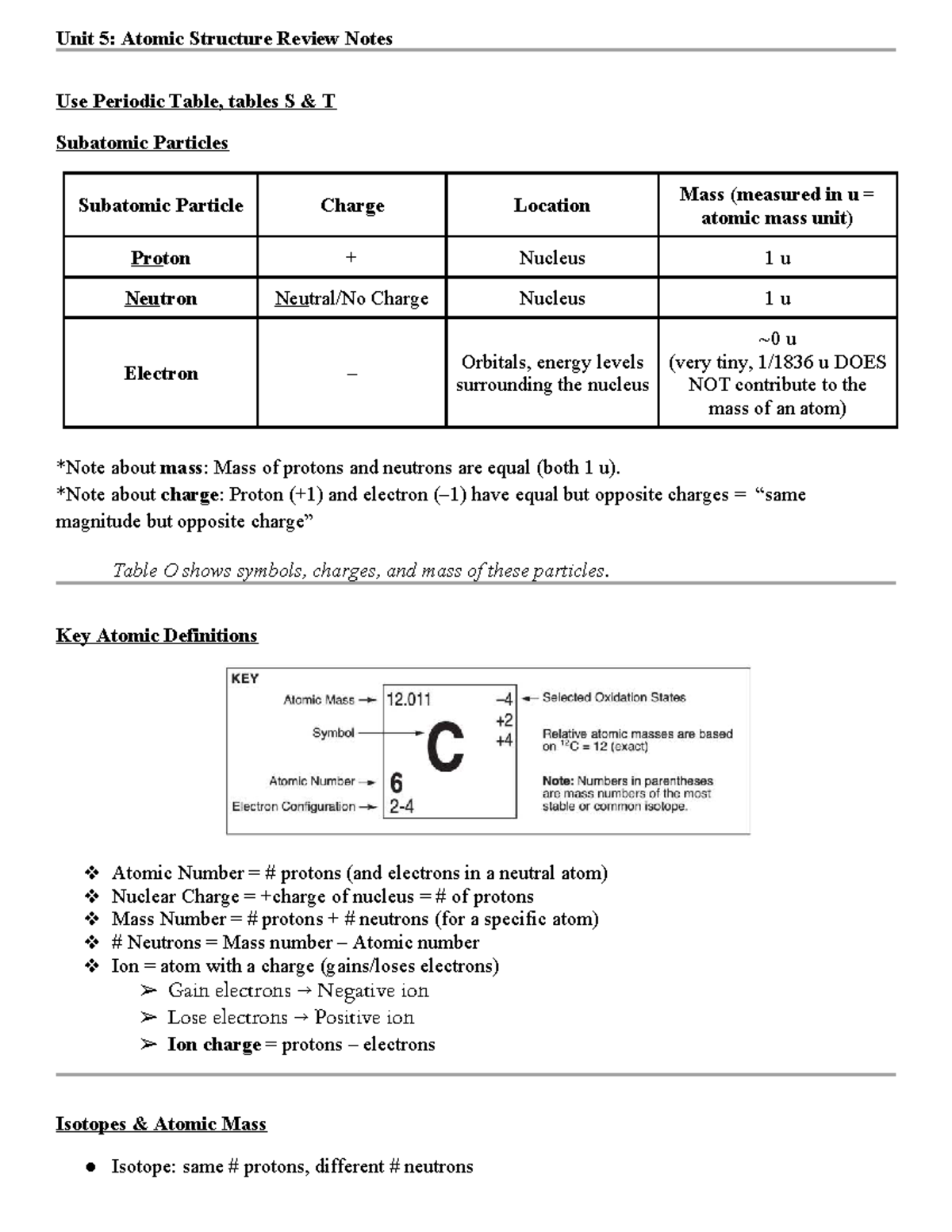 Unit 5: Chemistry Atomic Structure Review Notes & Periodic Table ...