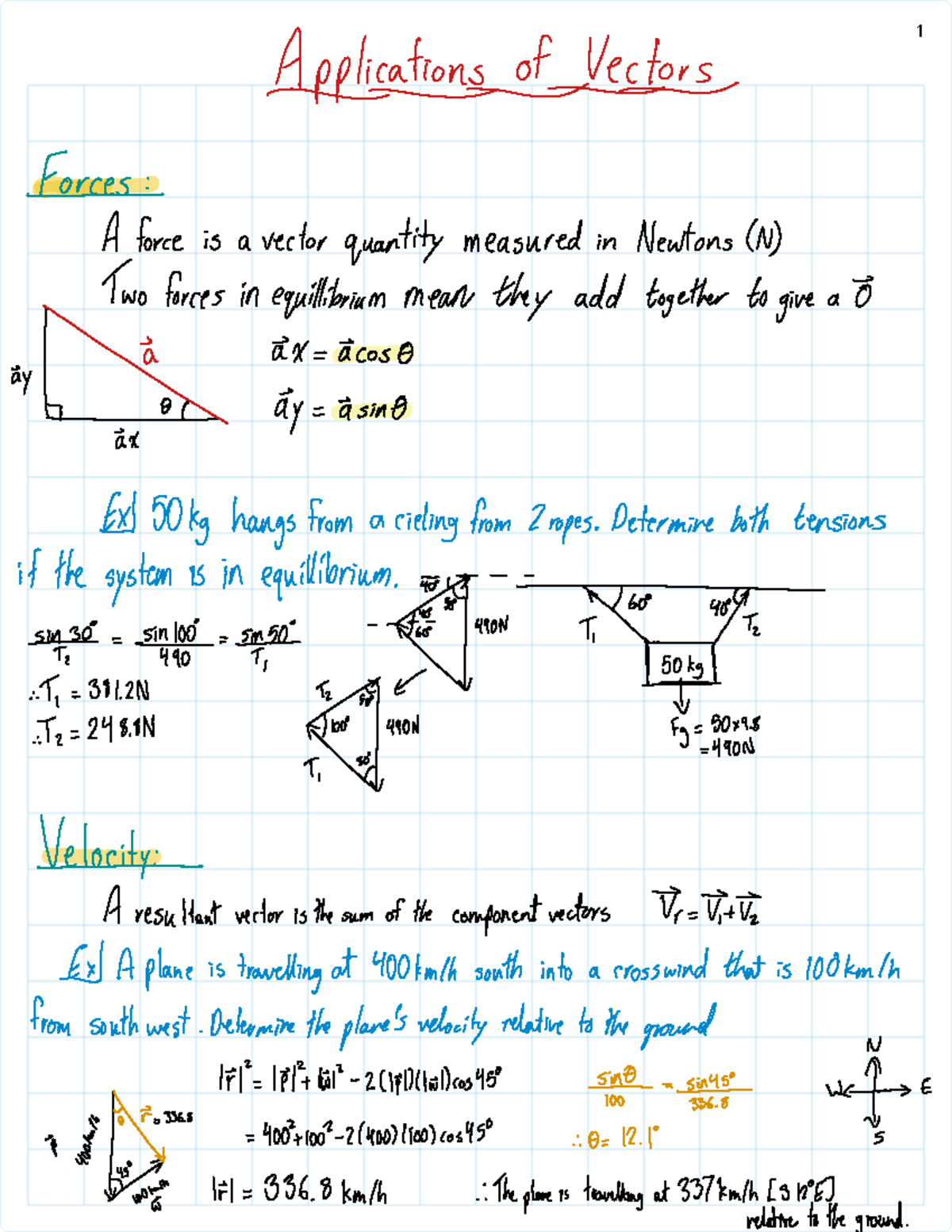 Calculus- Application of vectors summary - 1 Applications of Vectors ...