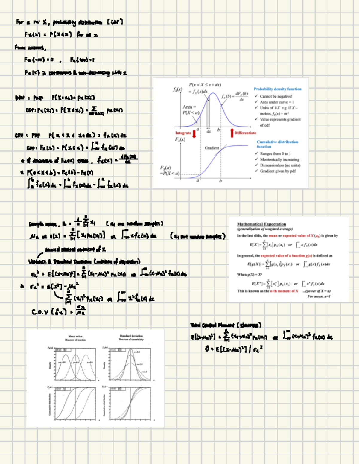 CE2407 A Condensed - summary notes - For a v X , probability ...