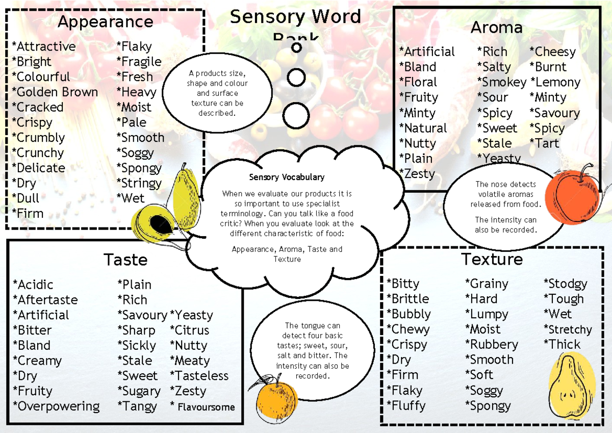 Sensory-Word-Bank - descriptions - Sensory Word Bank Appearance ...