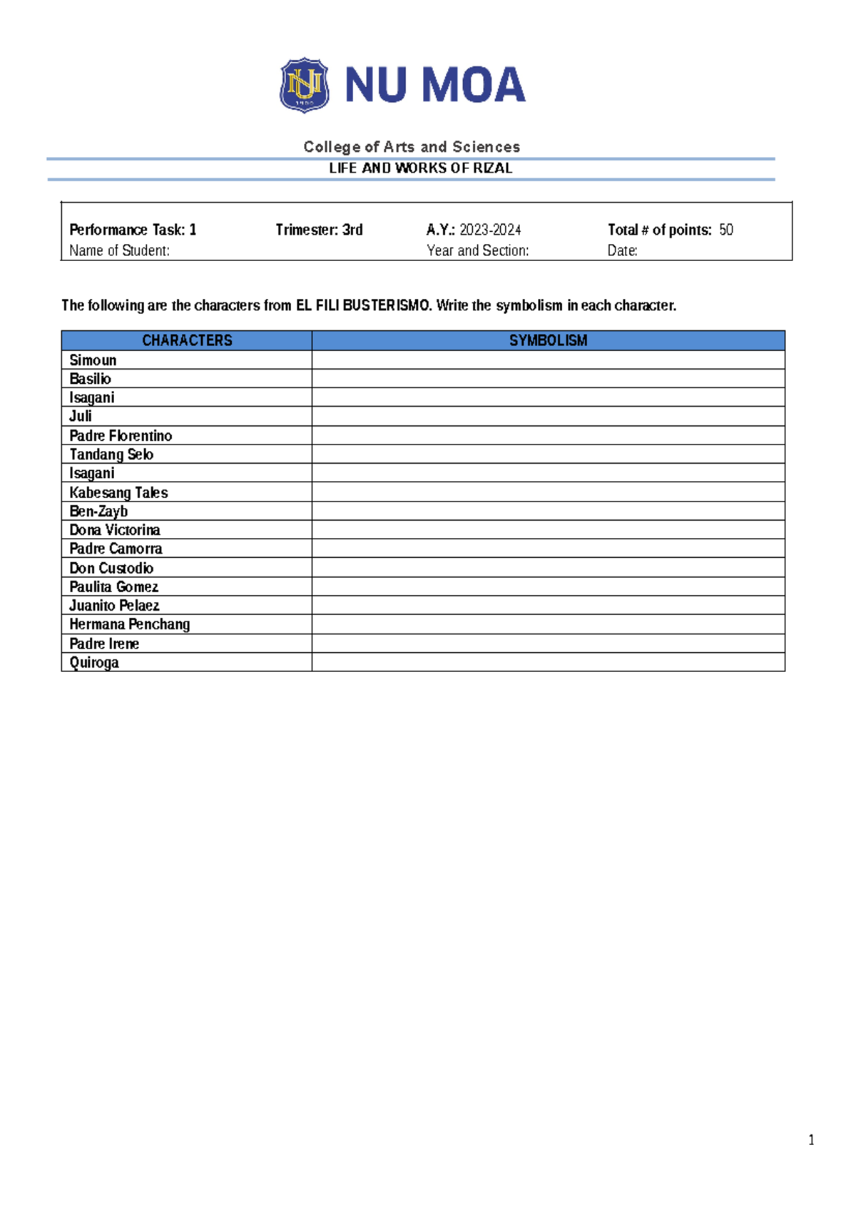 Performance Task no. 1 Finals-LWR - LIFE AND WORKS OF RIZAL College of ...