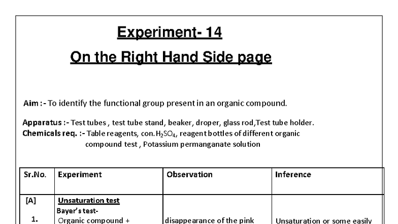 Experiment-14: Identifying Functional Groups in Organic Compounds - Studocu
