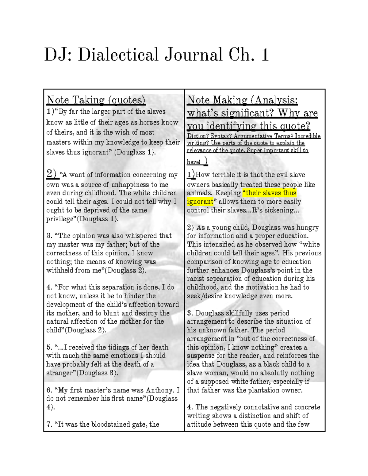Copy of Master Dialectical Journal for Frederick Douglass CH. 1 2022 ...