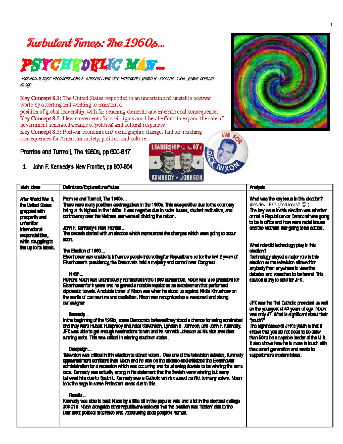 US History Overview: The Turbulent 1960s & the New Frontier (HIST 101 ...