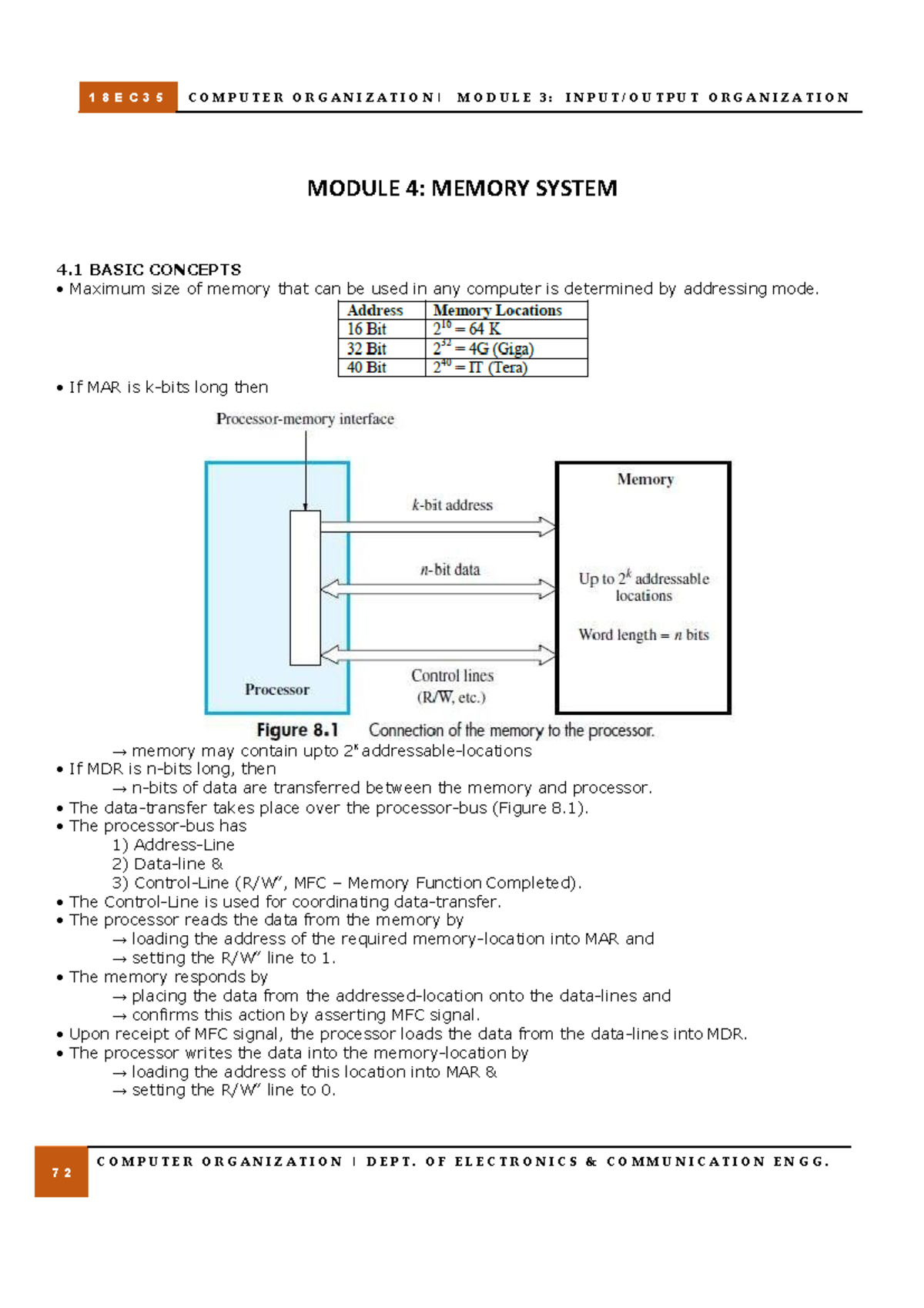 18EC35 COMPUTER MODULE 4: MEMORY SYSTEM NOTES - Studocu