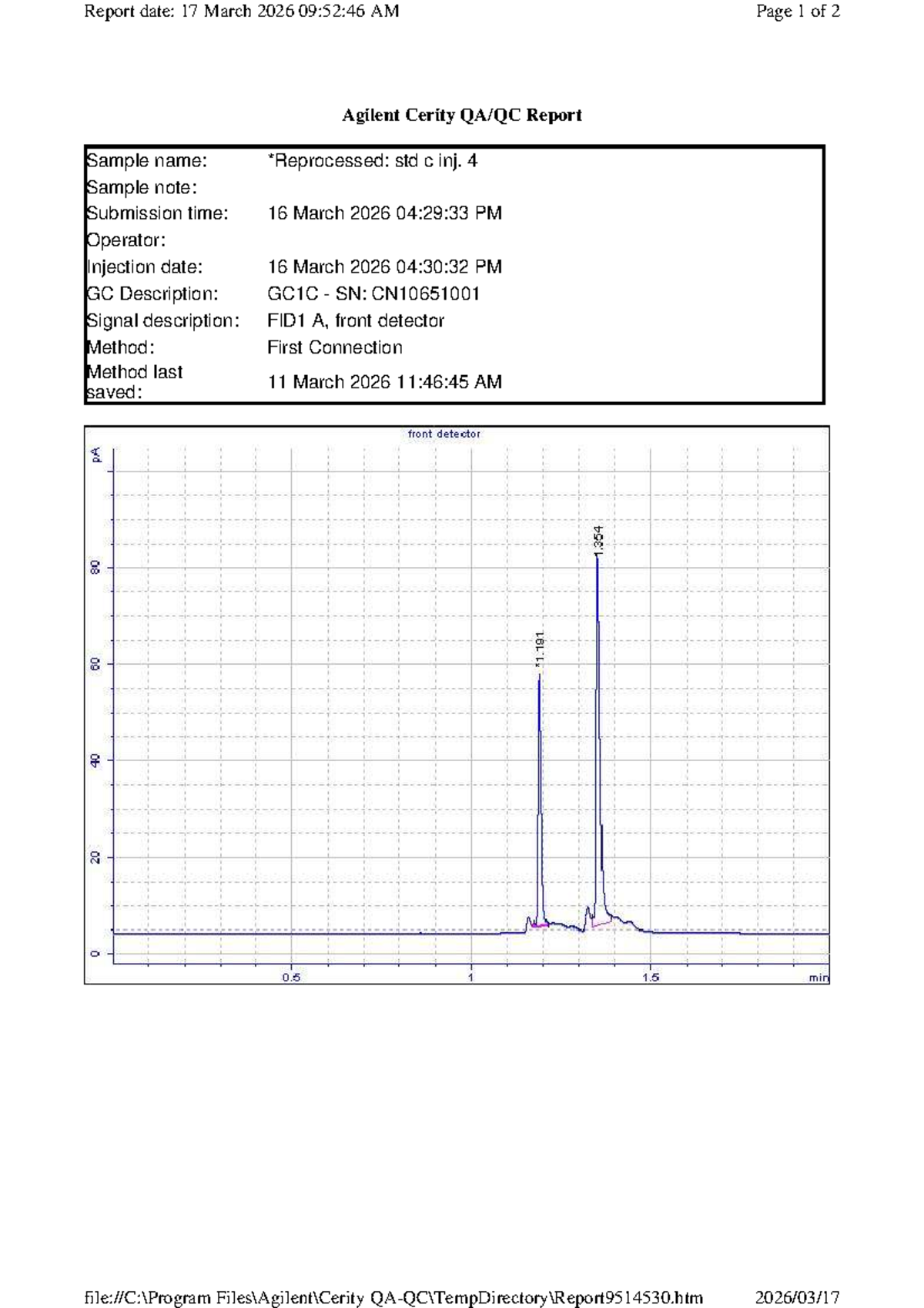 Agilent Cerity Report: STD C Injection 4 Analysis - Studocu