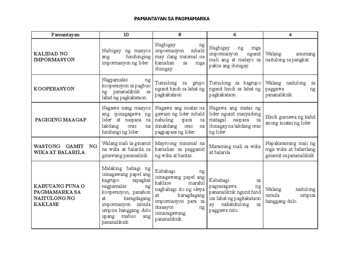 Pamantayan-SA- Pagmamarka-SA- Pananaliksik 2 - PAMANTAYAN SA PAGMAMARKA ...