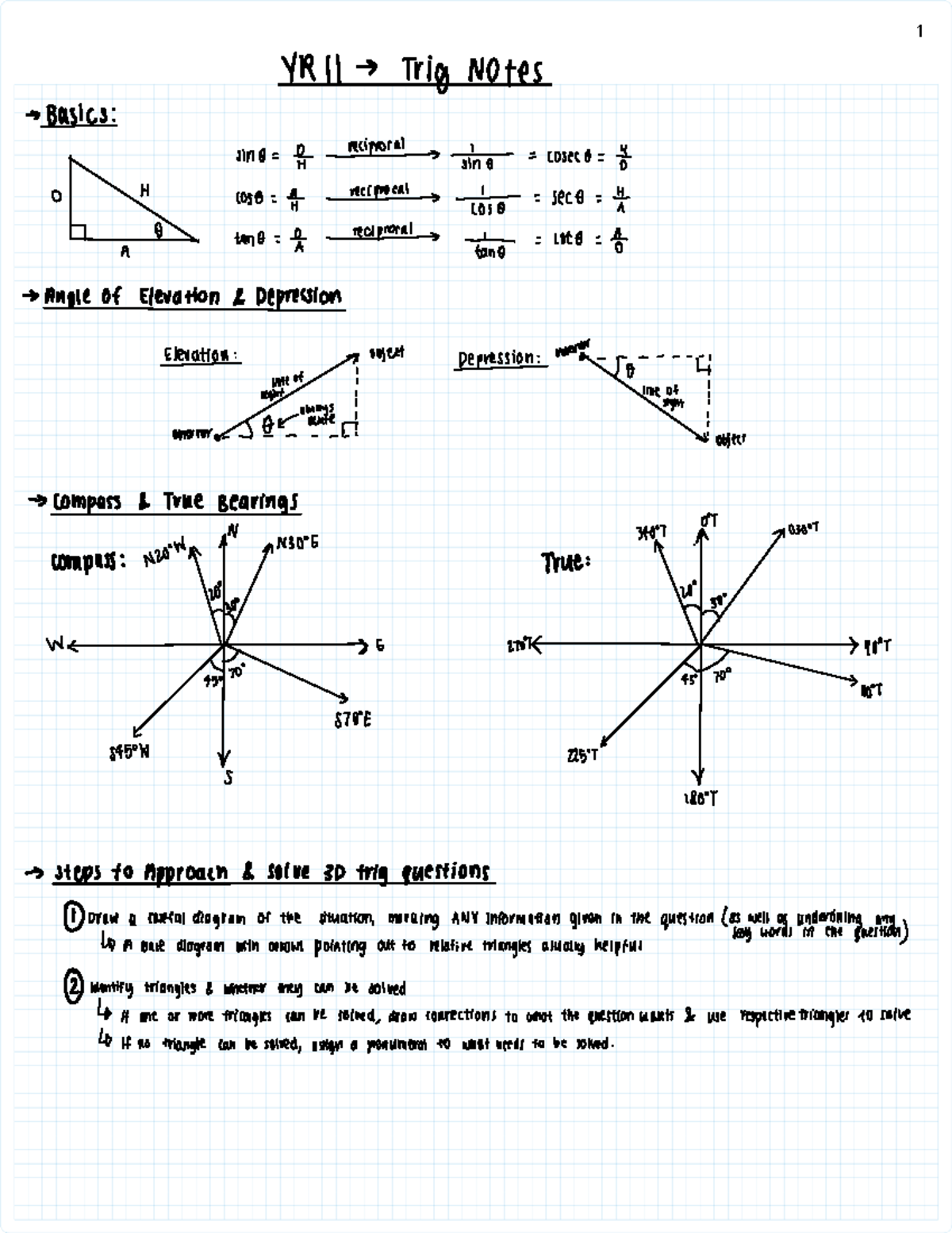YR 11 Trig Notes: Basics, Graphs, and Problem Solving Techniques - Studocu