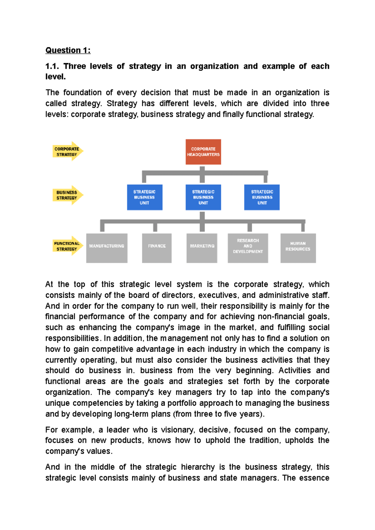 Strategy Management Final Exam: Analyzing Strategic Levels & Practices ...
