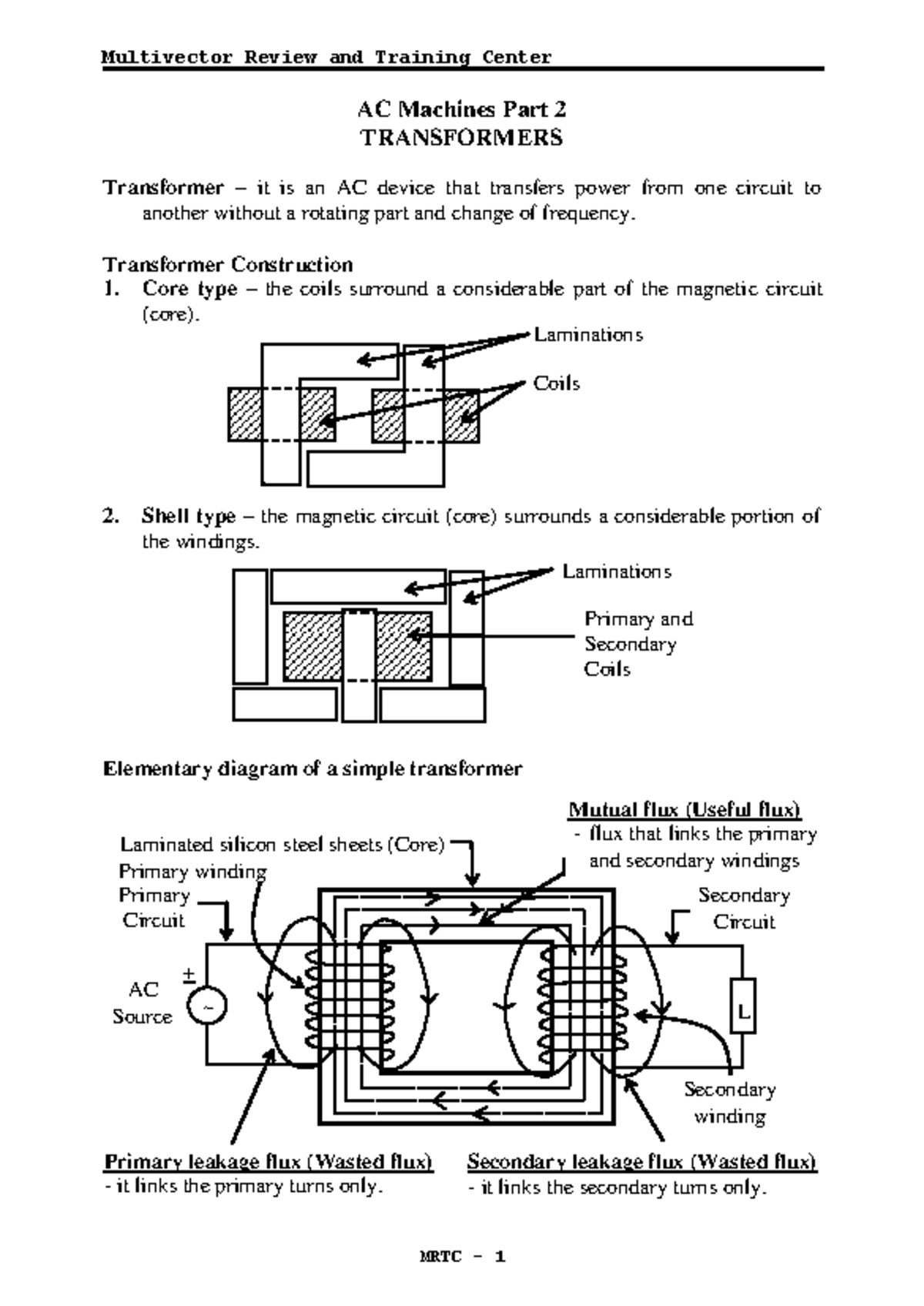 AC Machines Part 2: Detailed Overview of Transformers - Studocu