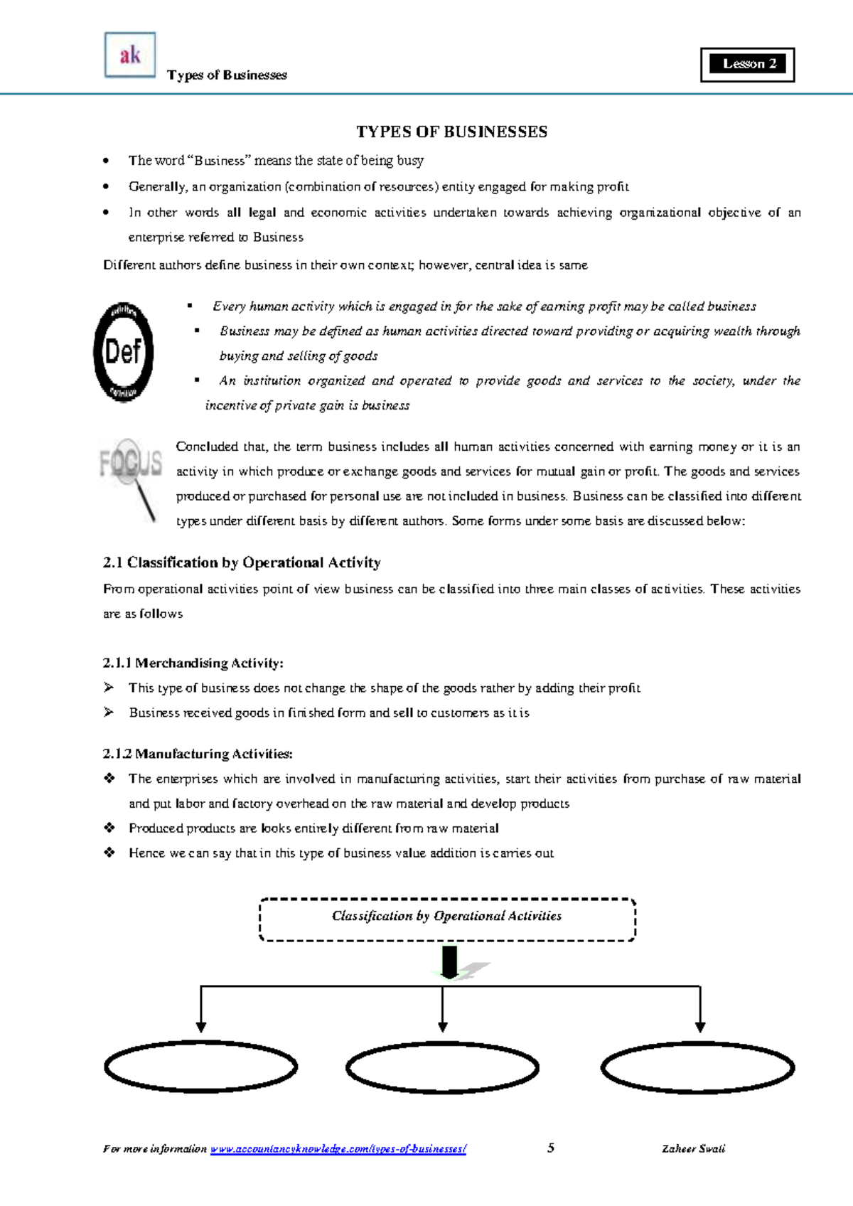 Lesson 2: Types of Businesses - Principles of Accounting (ACCT101 ...