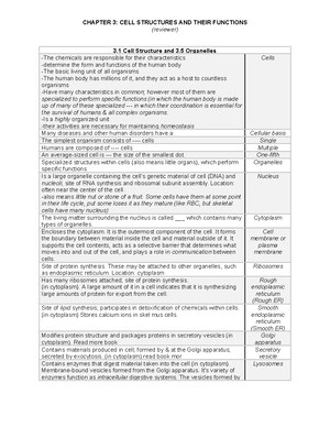 Anatomy and Physiology by Seelys Chapter 3 (Reviewer) - (reviewer) 3 ...