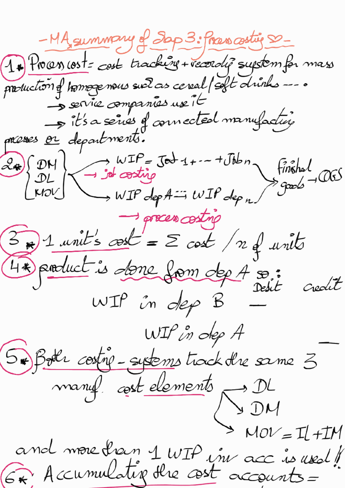 MA - Summary of SAP 3: Process Costing System for Mass Production - Studocu