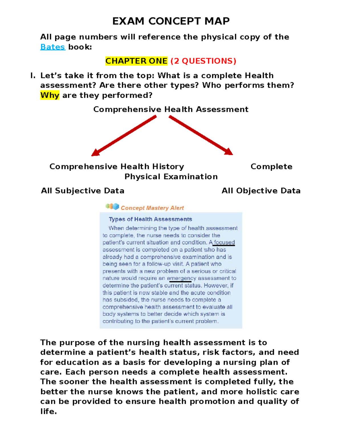 Final Exam Concept Map: Comprehensive Health Assessment (NURS 101 ...