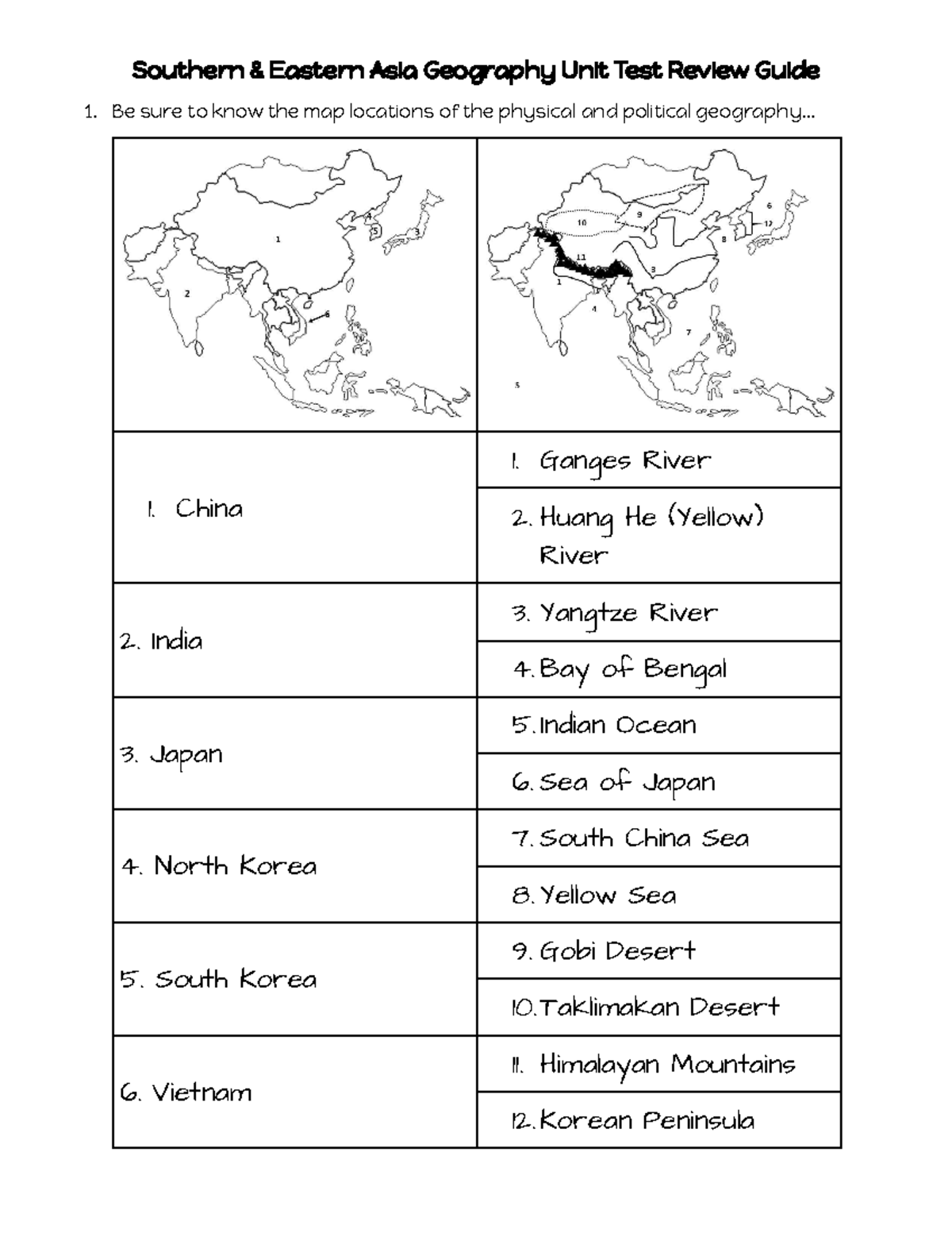 Southern & Eastern Asia Geography Unit Test Review Guide - Be sure to ...