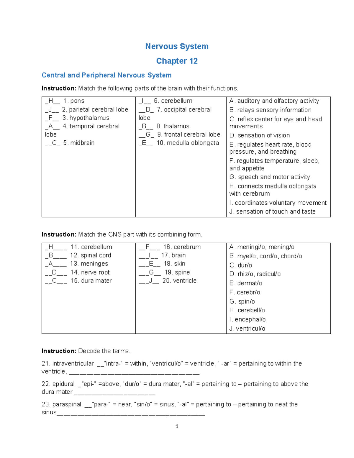AHP105 Wk5 Assignment - notes - Nervous System Chapter 12 Central and ...