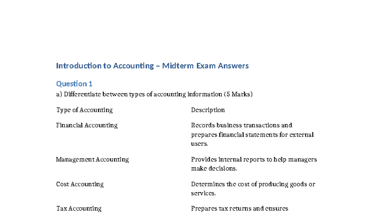 Introduction to Accounting ACC101 Midterm Exam Answers - Studocu