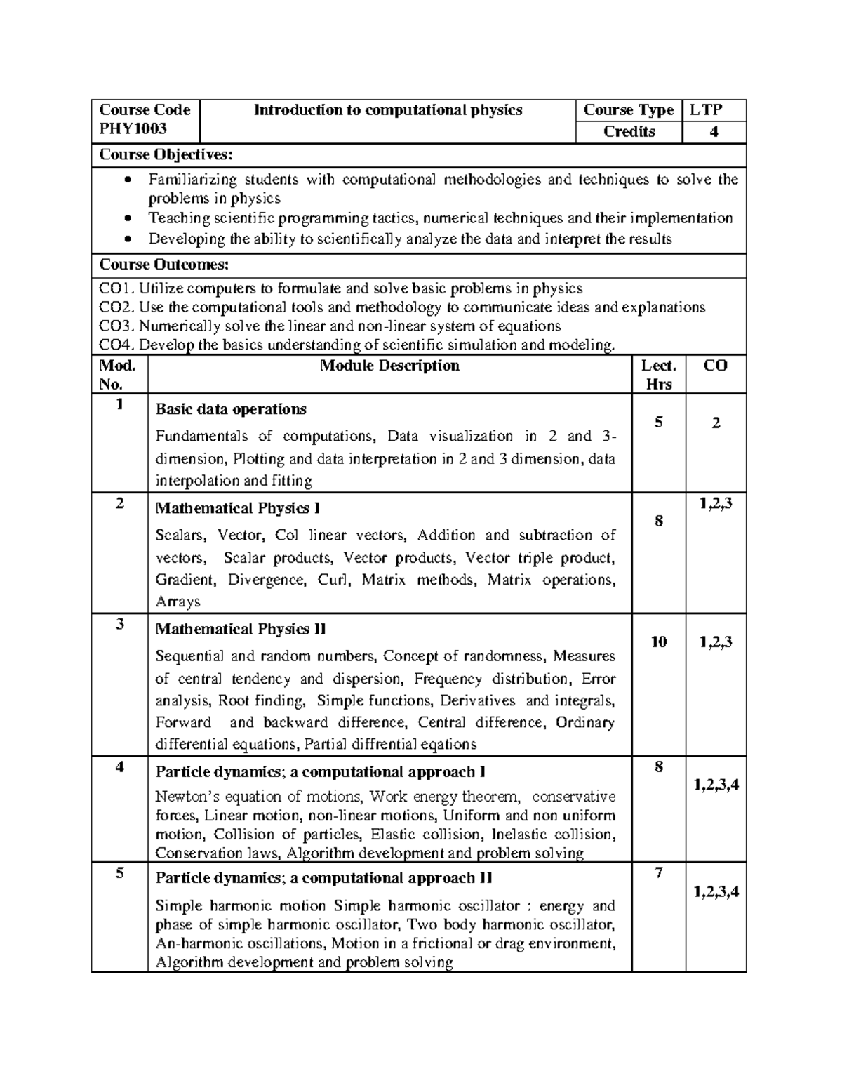 PHY1003 Final Exam Insights on Computational Physics Techniques - Studocu