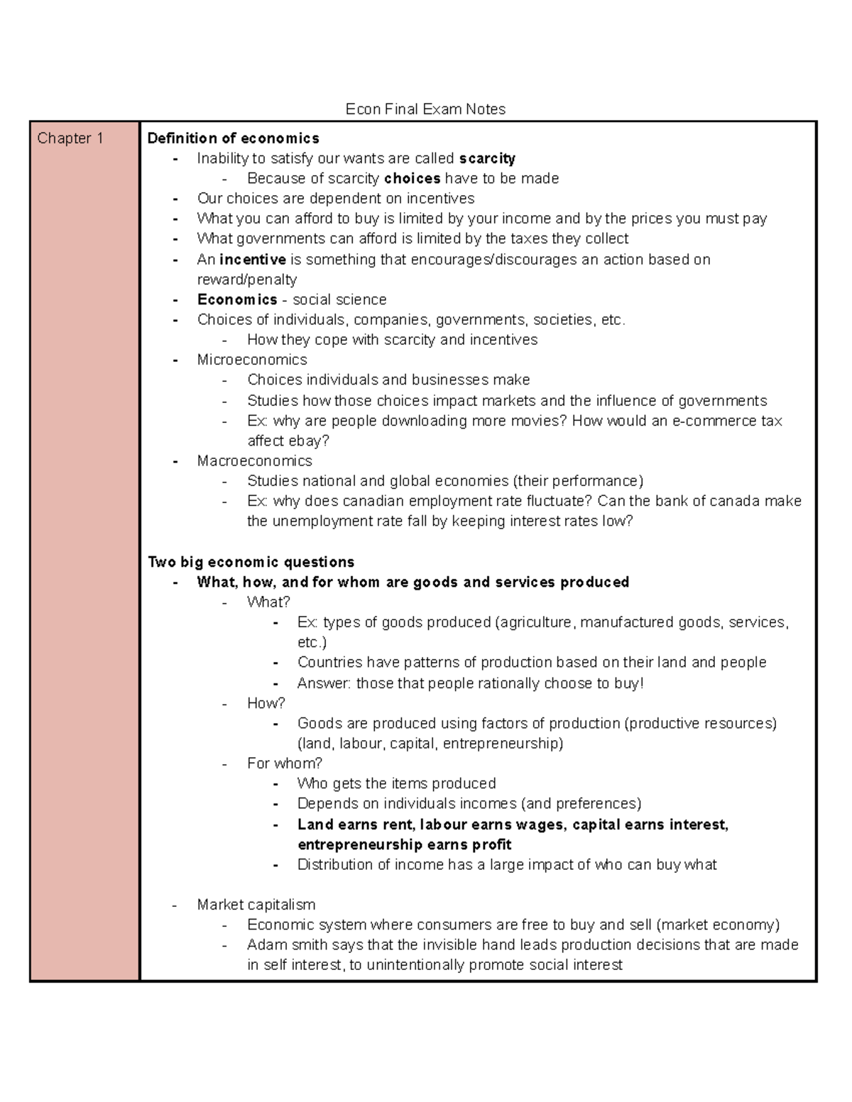 Micro Econ (Econ 101) Final Exam Study Notes and Key Concepts - Studocu
