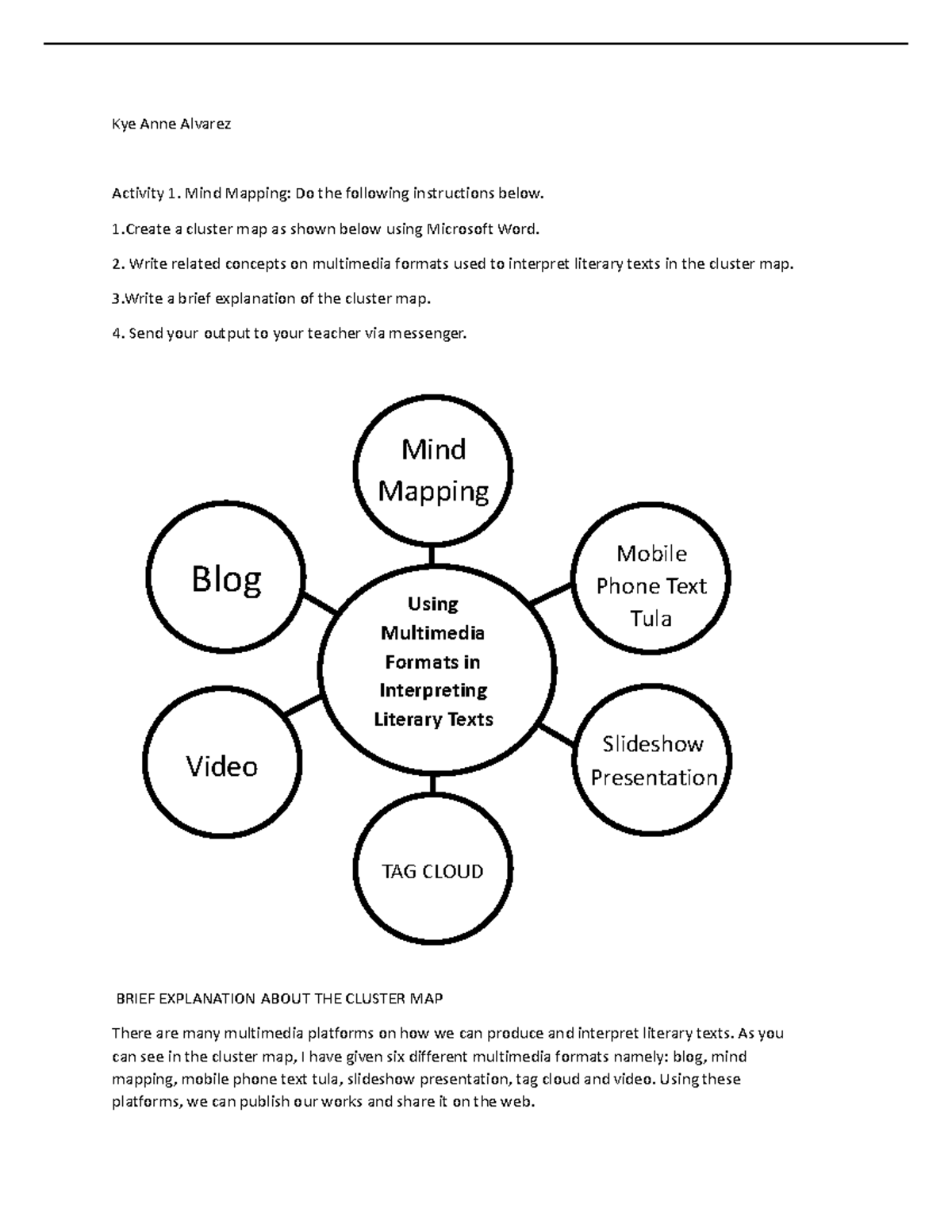 Week 5 activity 1 - I hope it helps you - Kye Anne Alvarez Activity 1 ...