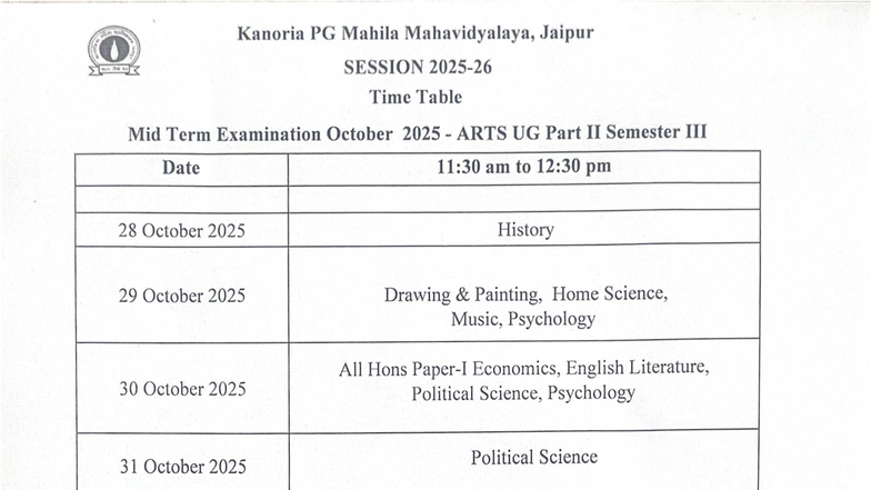 B.A. Part II Semester III Mid Term Exam Time Table - Oct 2025 - Studocu