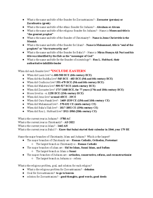 World religions final exam 1 - PHL 155 – WORLD RELIGIONS Final Exam ...