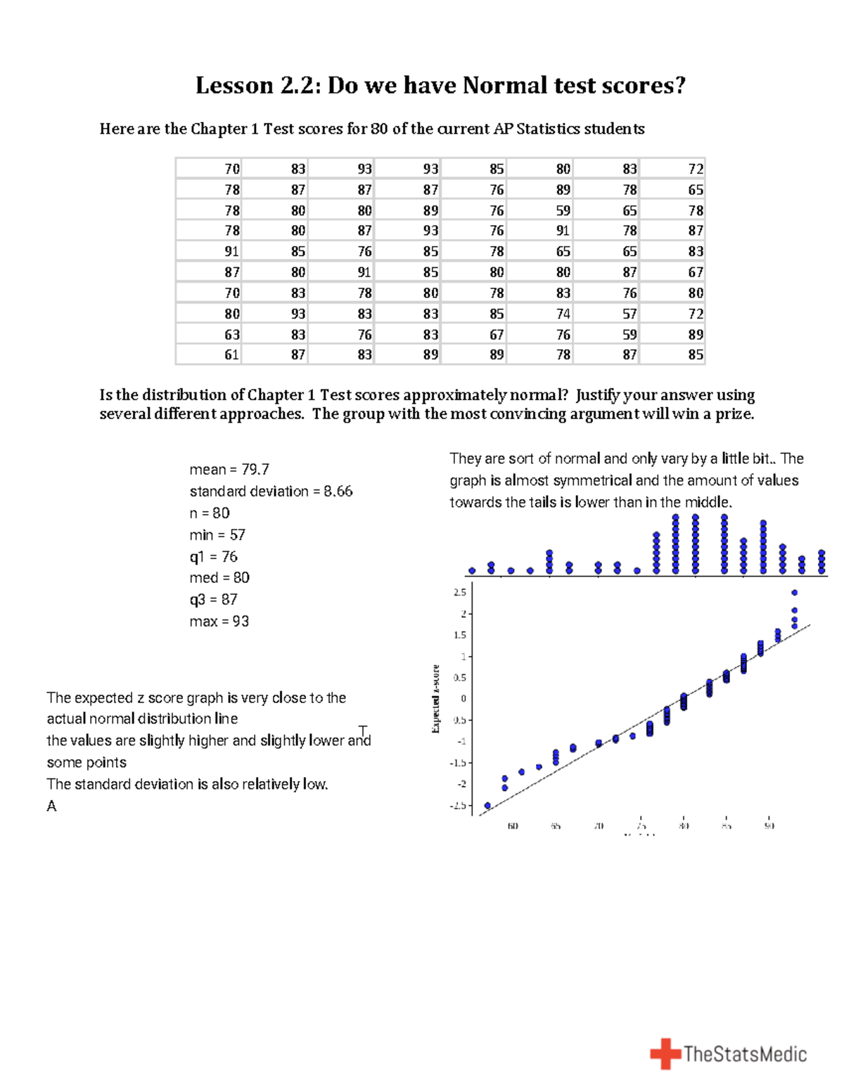 AP Stats - Lesson 2.2: Analyzing Normality of Test Scores - Studocu