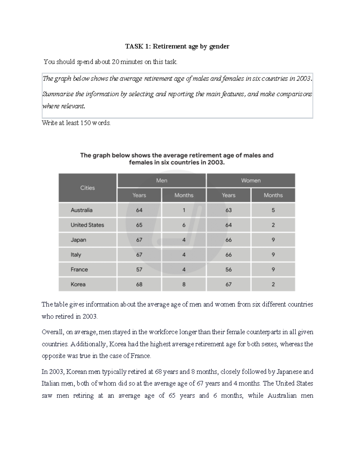 IELTS Writing Task 1 - Avg. Retirement Age by Gender in 2003 - Studocu