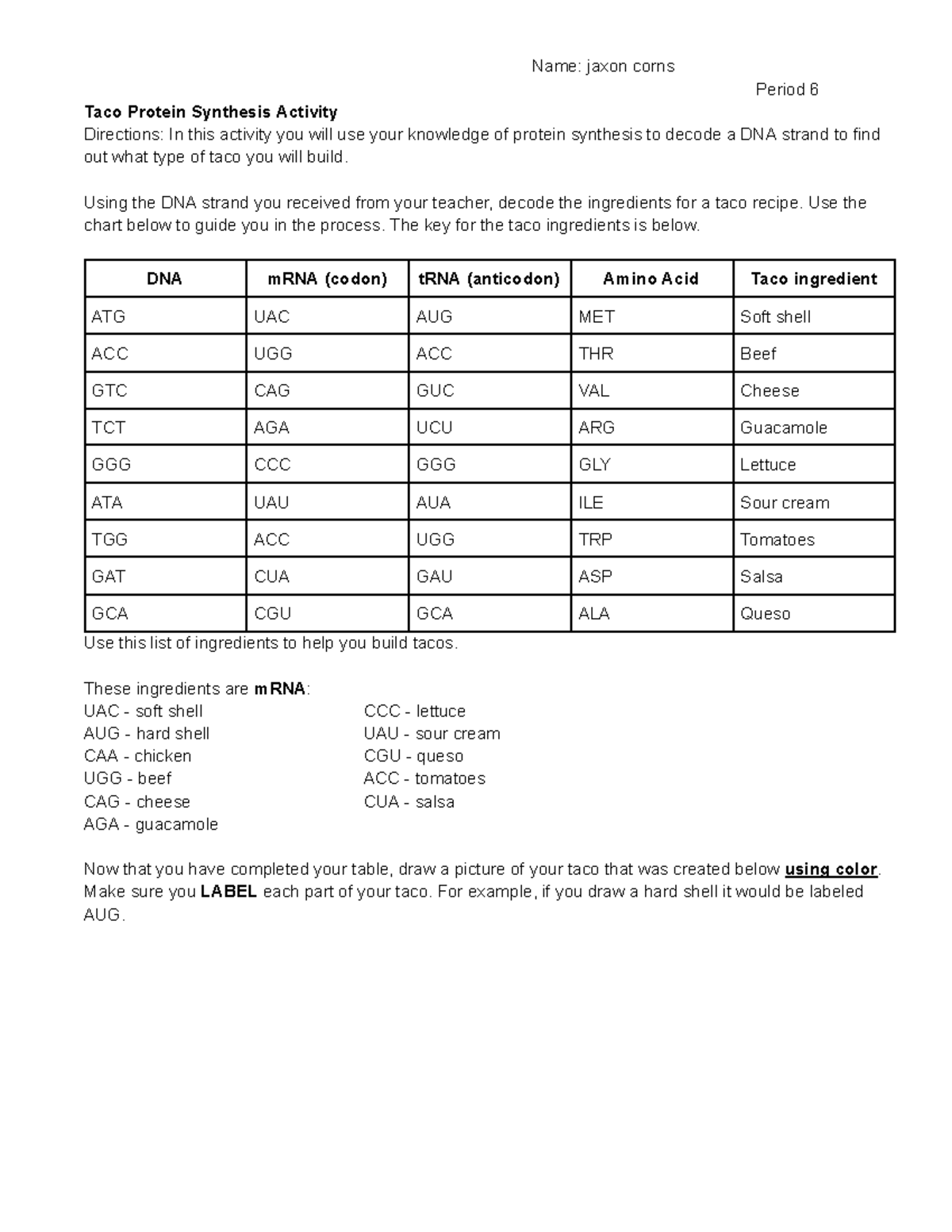 Protein Synthesis Taco Activity: Decoding DNA to Build Tacos - Studocu
