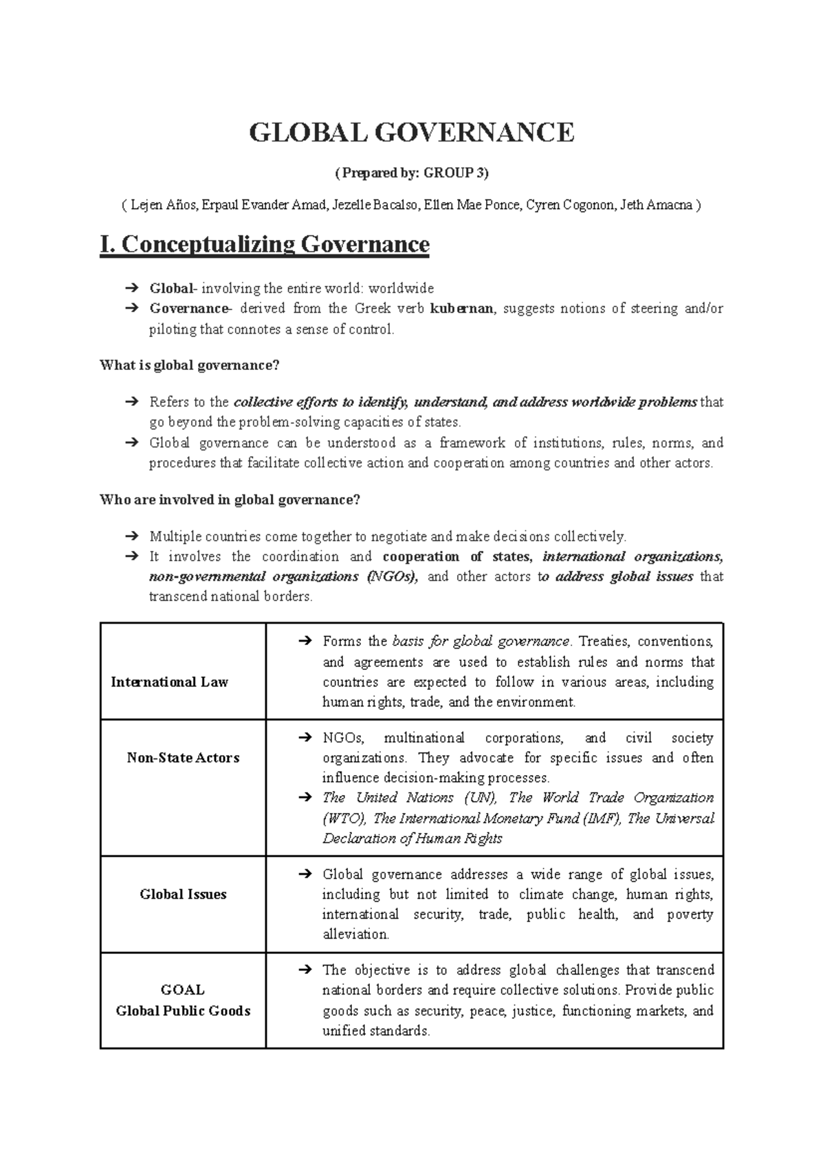 Group 3 Handout: Understanding Global Governance Concepts - Studocu