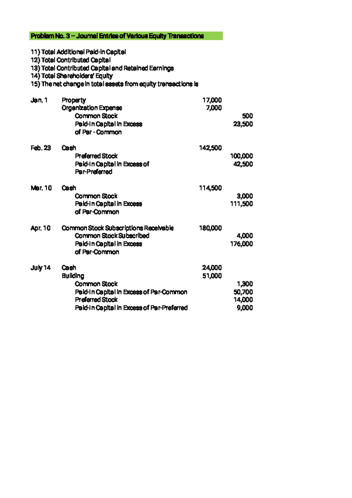Problem 03 IA2 Journal Entries for Equity Transactions - Studocu