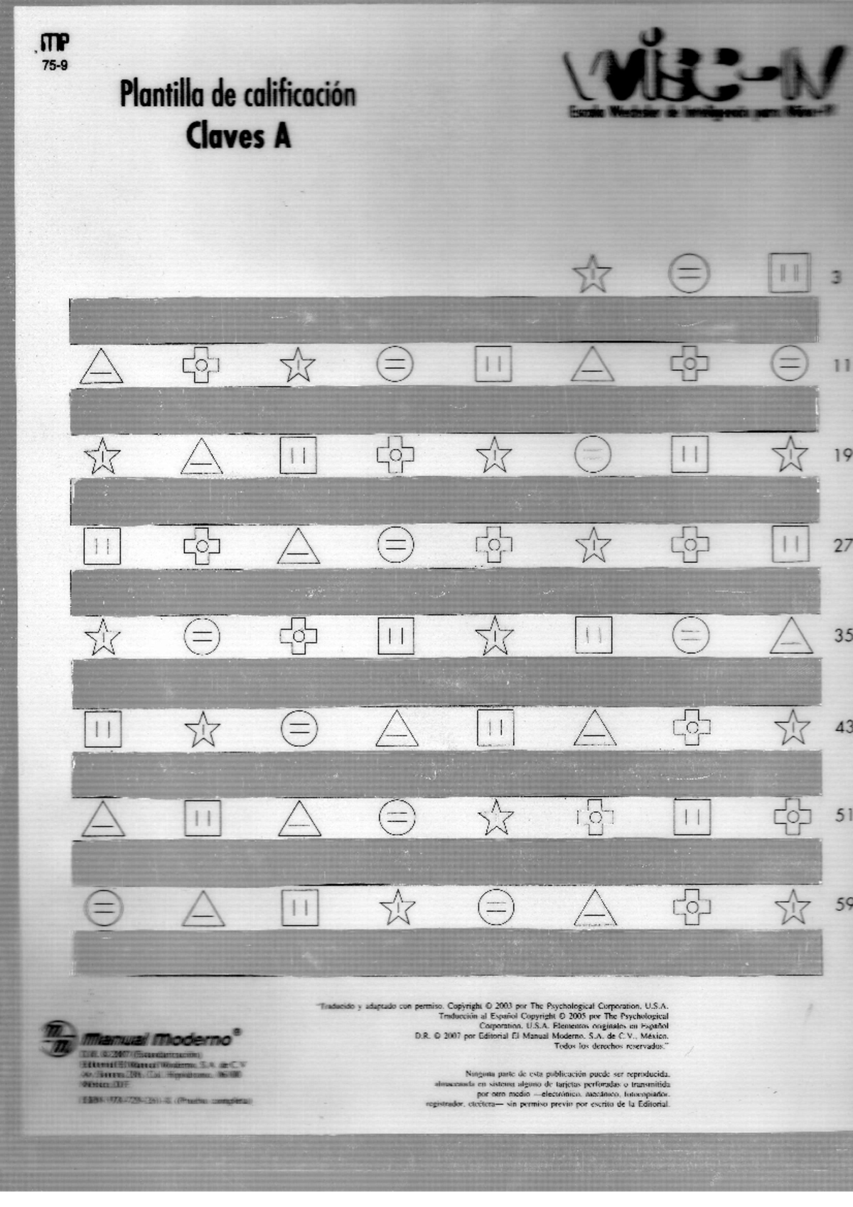 Plantillas de Calificación para Test WISC-IV - Studocu
