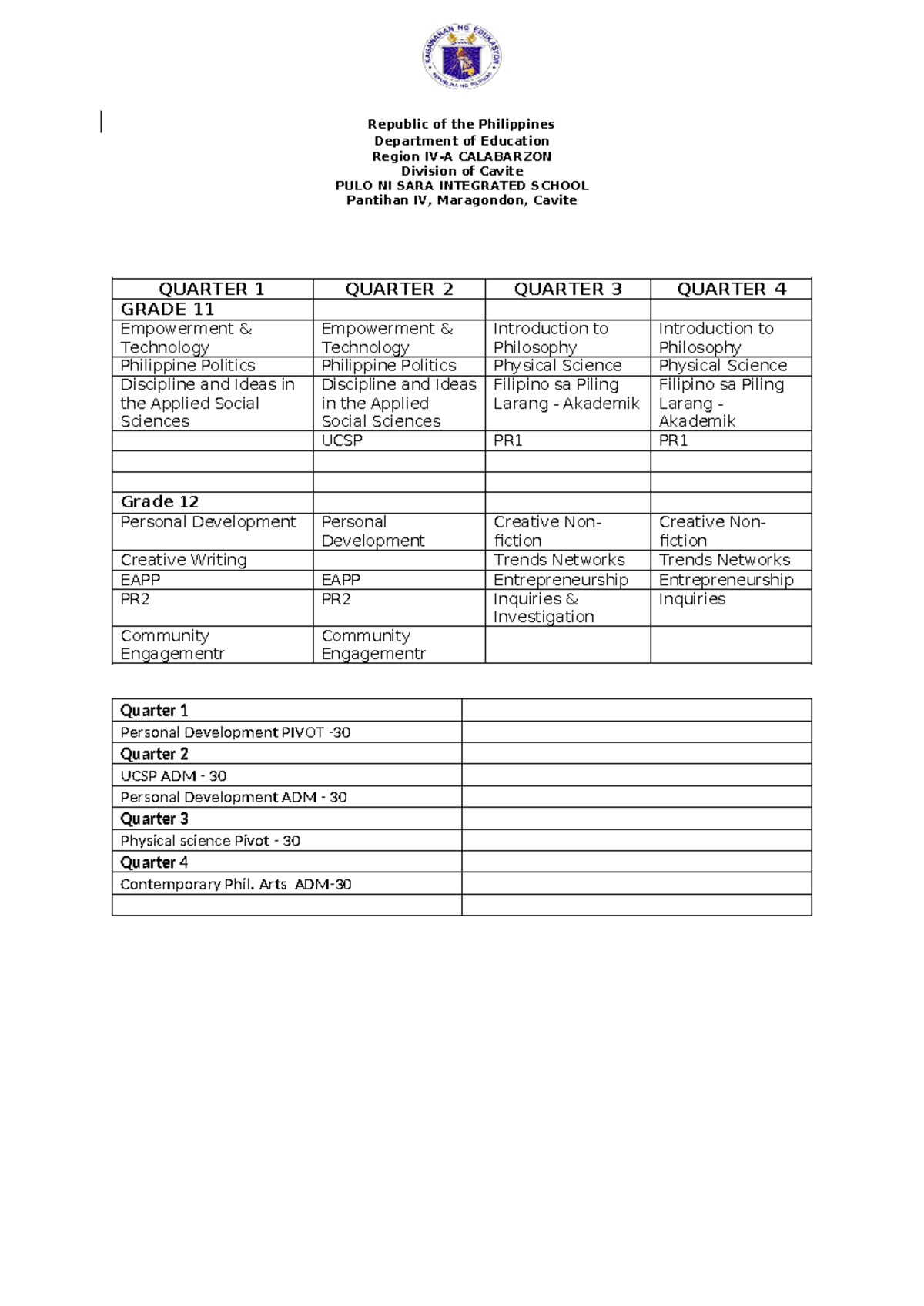 Grade 11 & 12 Inventory LOG Sheet - Lecture Notes & Resources - Studocu